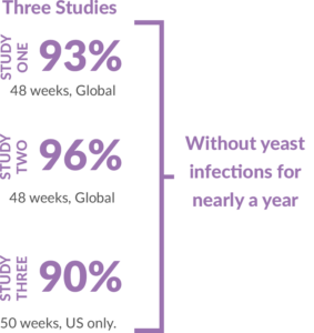 About Vivjoa - Vivjoa